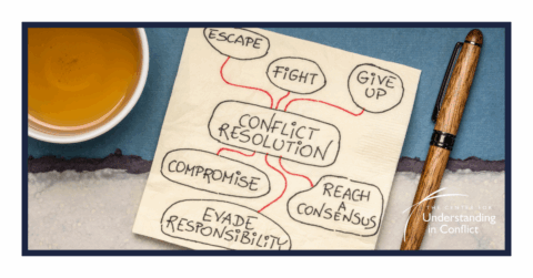 Finding a Better Way Through Conflict at Work — The Center for ...